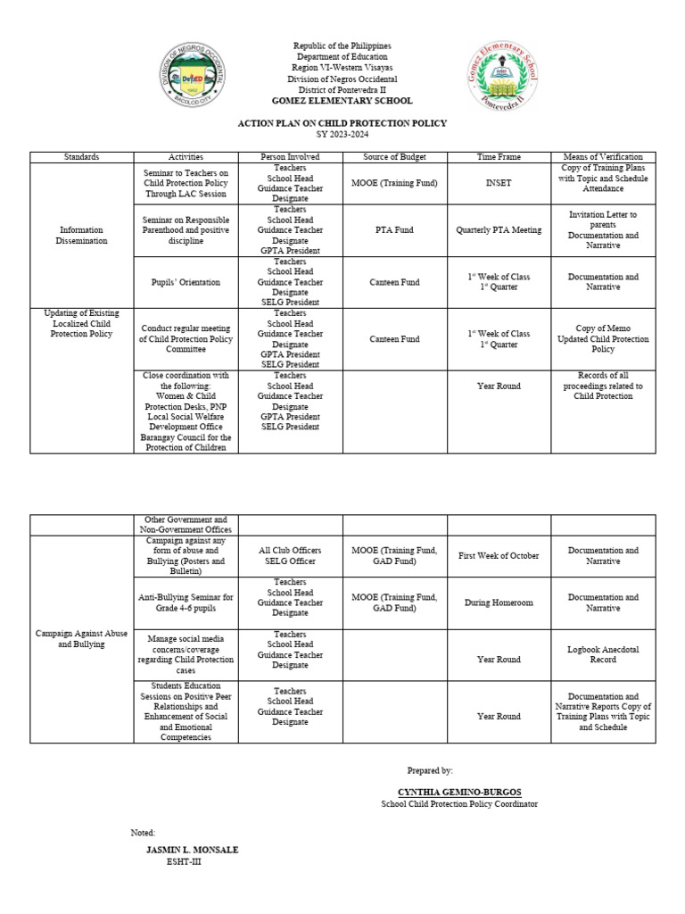CPC Action Plan | PDF