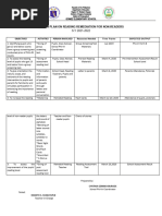 Reading Intervention Action Plan for Grade II | PDF | Reading ...