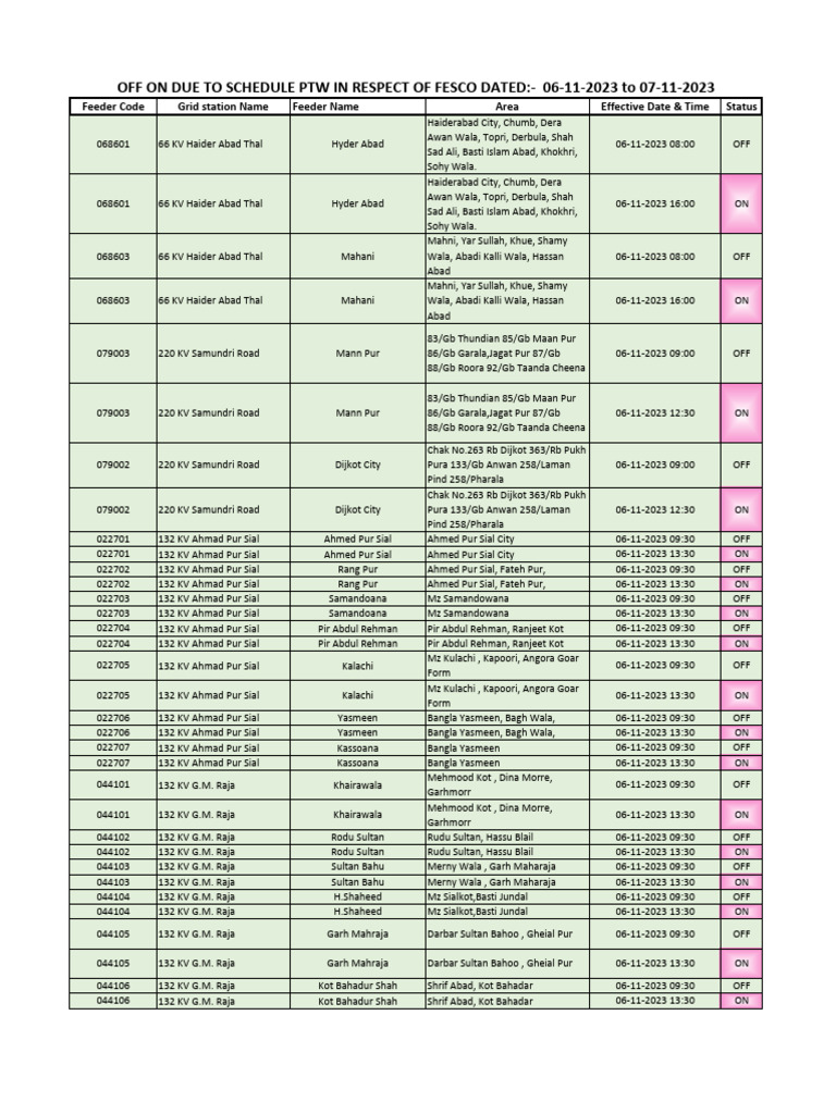 sd06 071123 | PDF | Titles | Honorifics