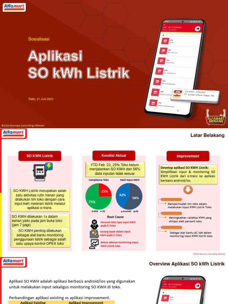 Sosialisasi So KWH Listrik (21 Jun 23) | PDF