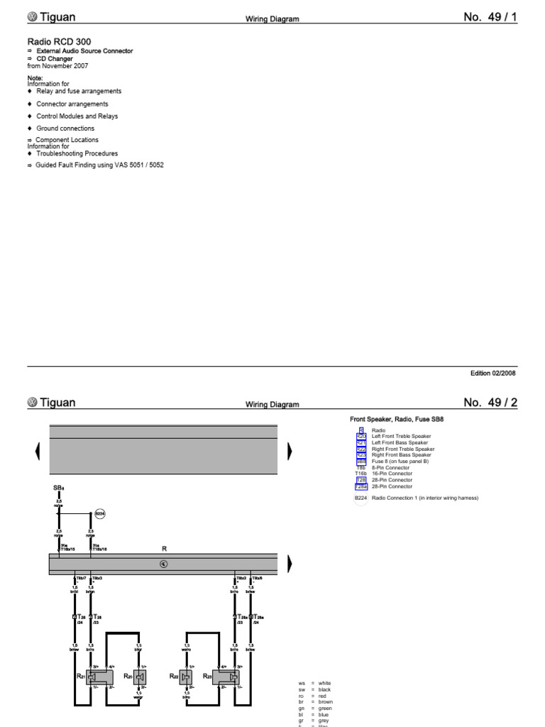 RCD 300 Wiring Diagram Overview | PDF