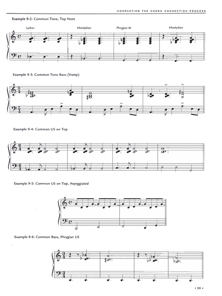 Mus Modal Jazz Composition Harmony MT40M61996 (059 102) | PDF