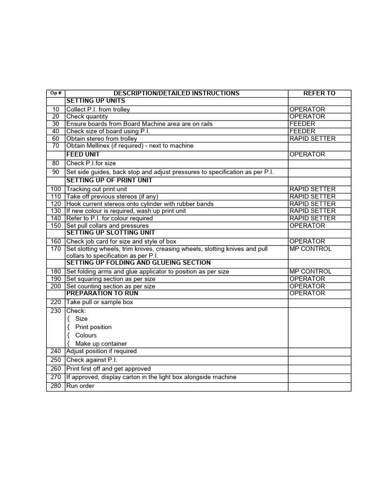 Set Up Procedure-Martin-924 | PDF