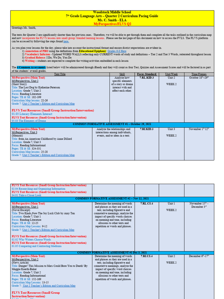 7th Grade - Q2 ELA | Download Free PDF | Curriculum | Behavior Modification