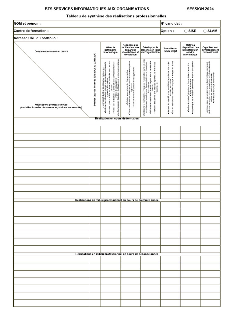 6 - Annexe 6-1 - Tableau de Synthèse - Épreuve E4 - BTS SIO | PDF