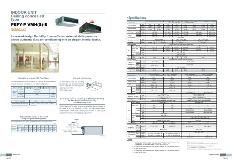 Mitsubishi Pefy P VMH(S) e | PDF | Air Conditioning | Duct (Flow)