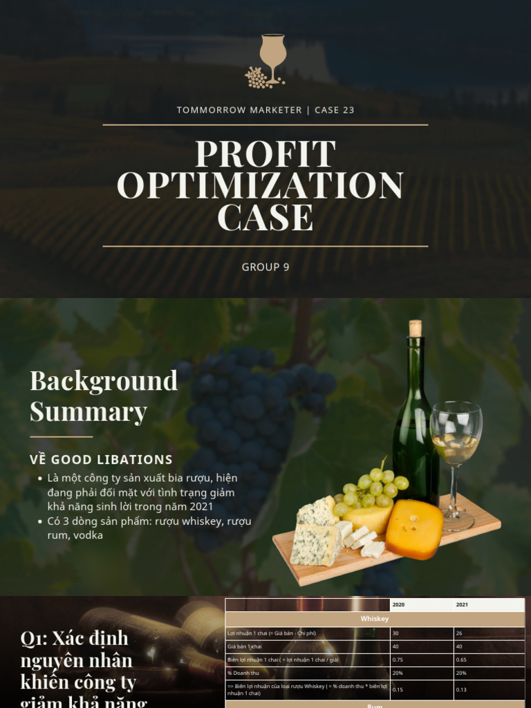 Case 23 Nhom 9 Baitapprofit | PDF