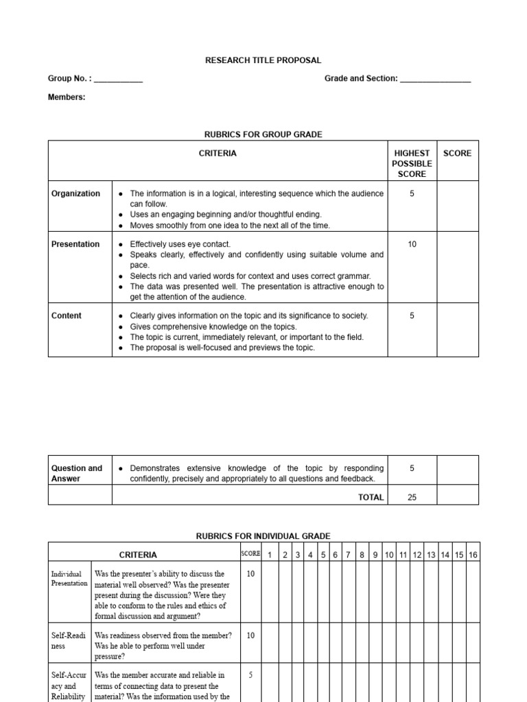 Research Title Proposal Rubrics | PDF | Information | Rubric (Academic) Research Title Proposal Rubrics | PDF | Information | Rubric (Academic)