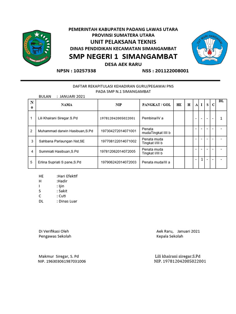 Rekap Absen Sertifikasi | PDF