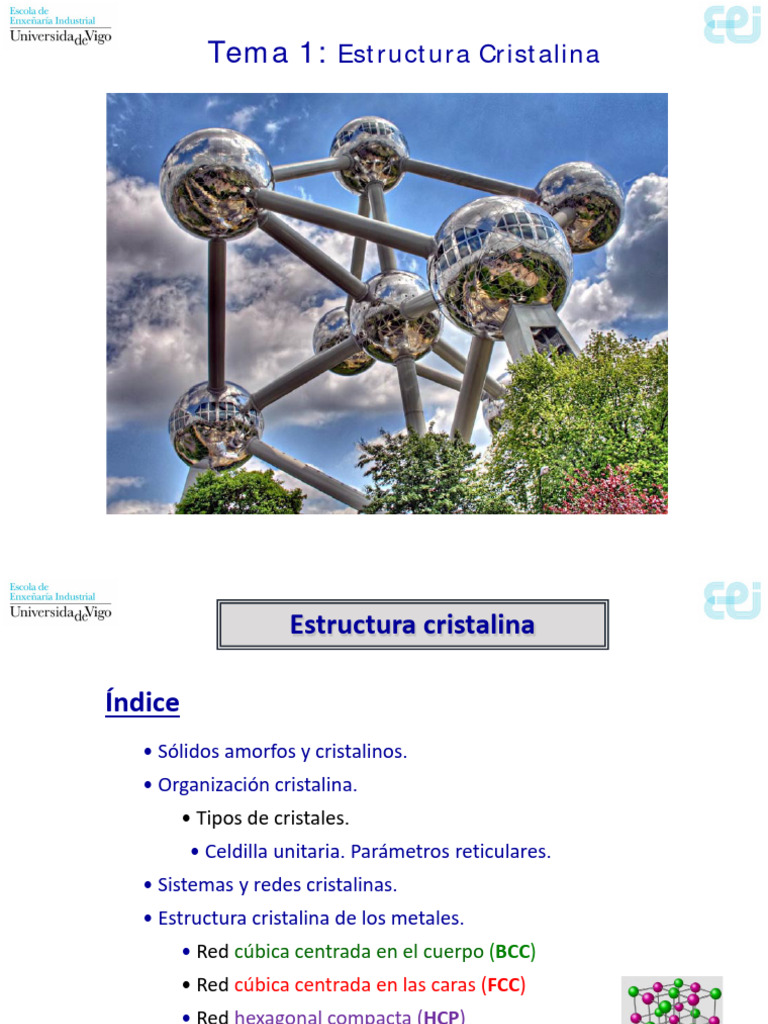 Tema 1 Estructura Cristalina | PDF