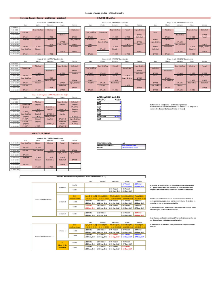 EEI - Horarios GRAO 2023-24 Campus MS | PDF