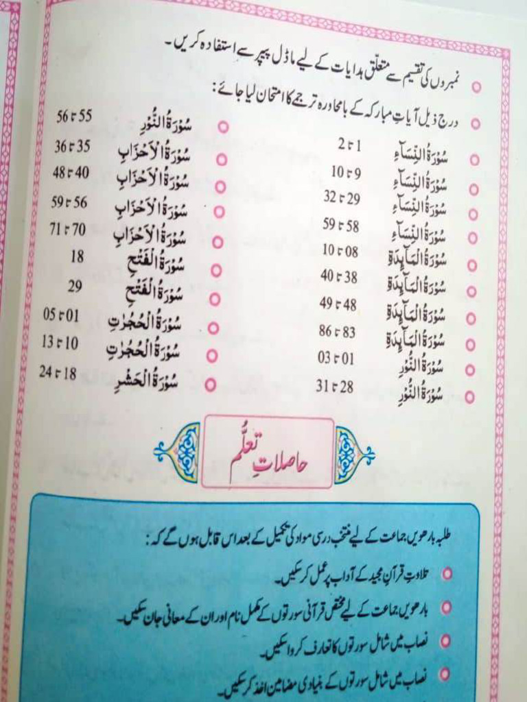 Tar Jam Atul Quran | PDF