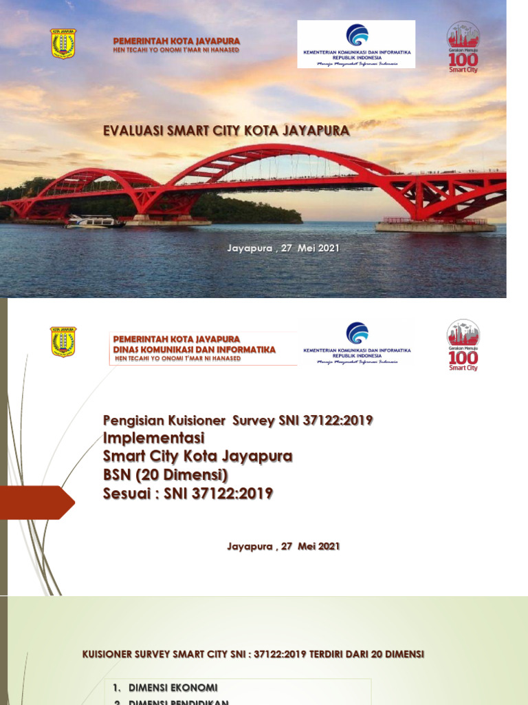20 Dimensi Smart City Sni | PDF