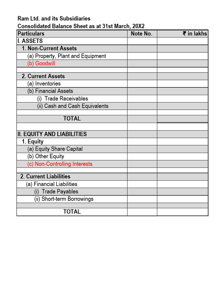 Ind AS 110 - Consolidated Financial Statements Q 8 1672555753 | PDF