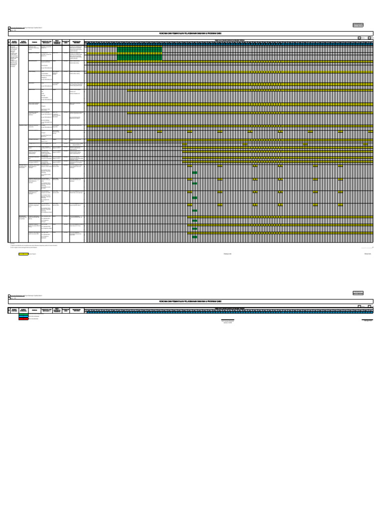 2, Form PW-QHSE-06-02 Rencana Pantau Sasaran Program QHSE | PDF