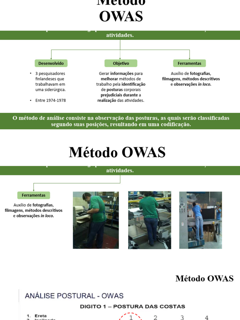 Método OWAS | PDF