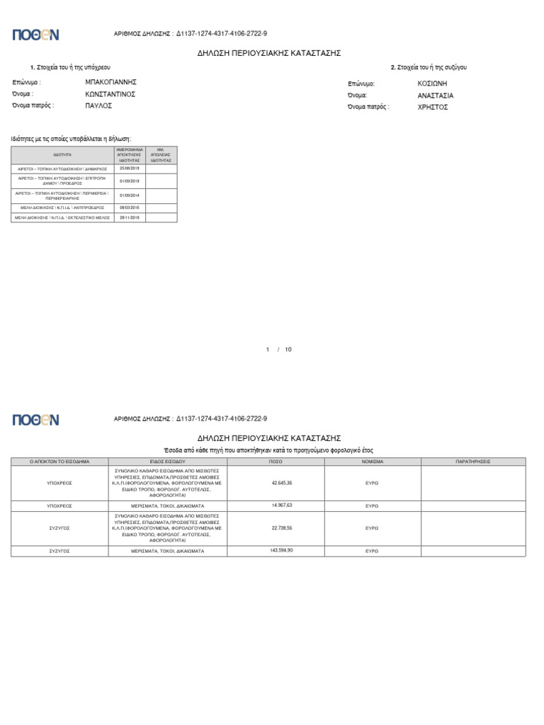 Mpakogiannis Konstantinos 2728900 2022 | PDF