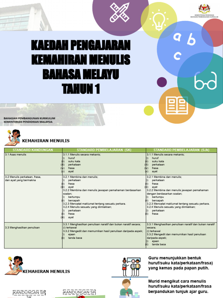 Kemahiran Menulis Pdf