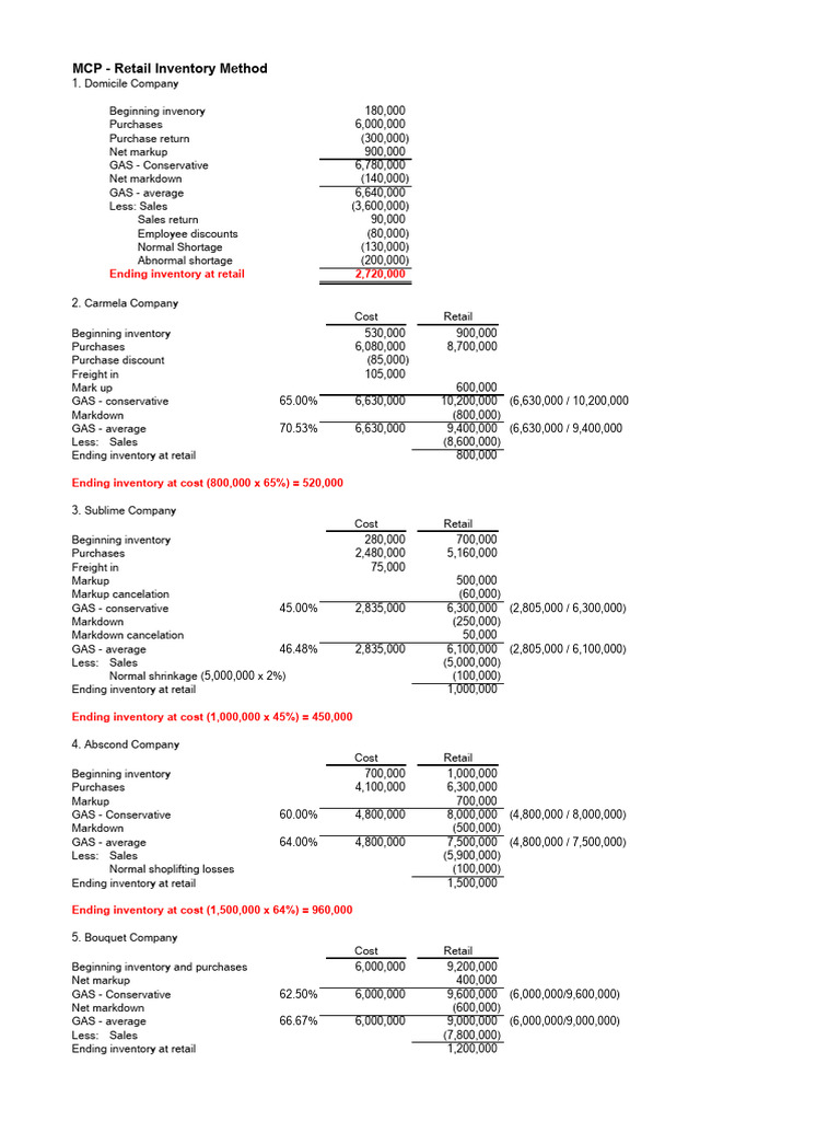 14 Retail Inventory Method Section 2 MCP | PDF