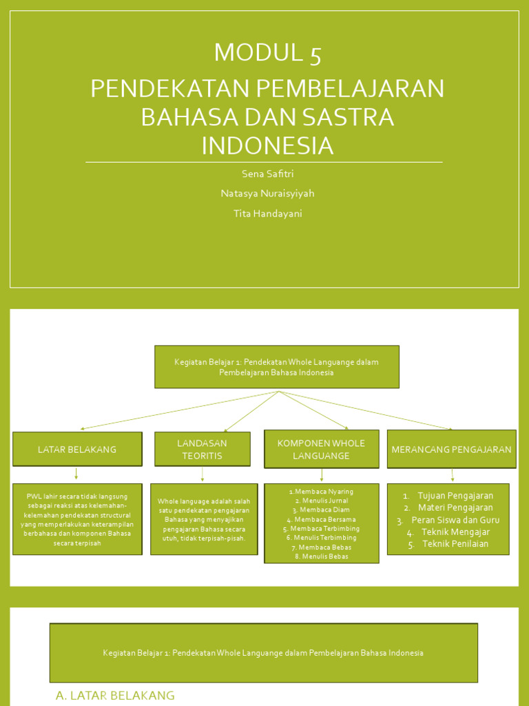 Modul 5 - Materi Dan Pemb - Indo Di SD | PDF