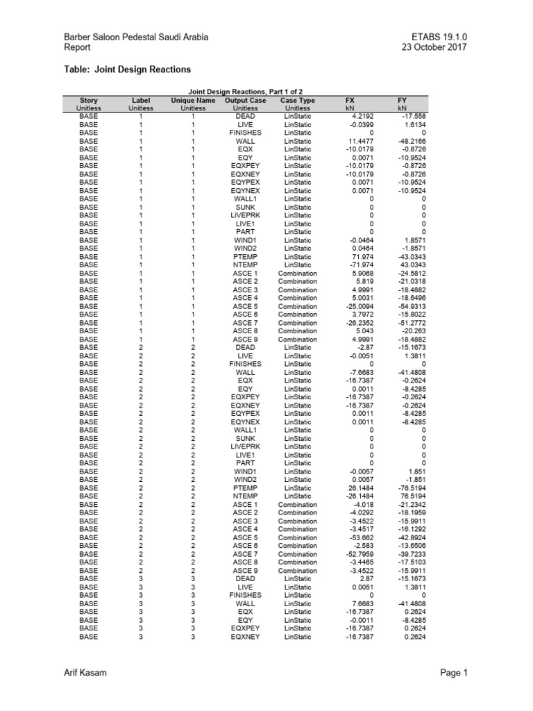 Base Max Reaction | PDF