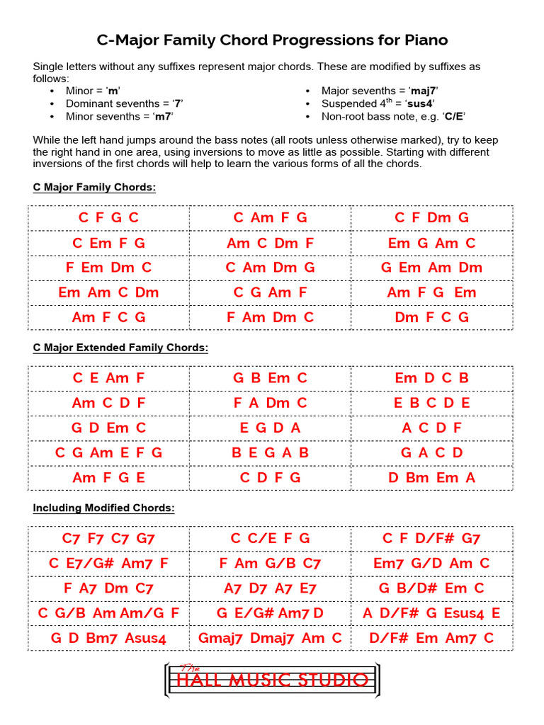Practice Chord Progressions Piano | PDF