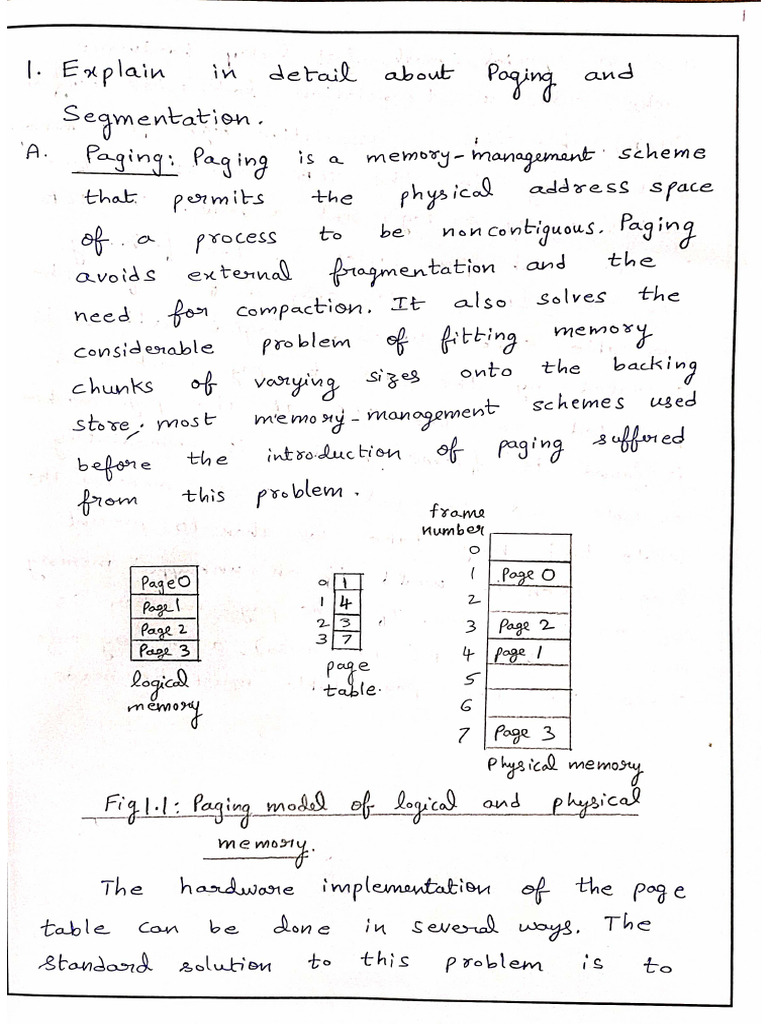 Os Assignment 2 | PDF