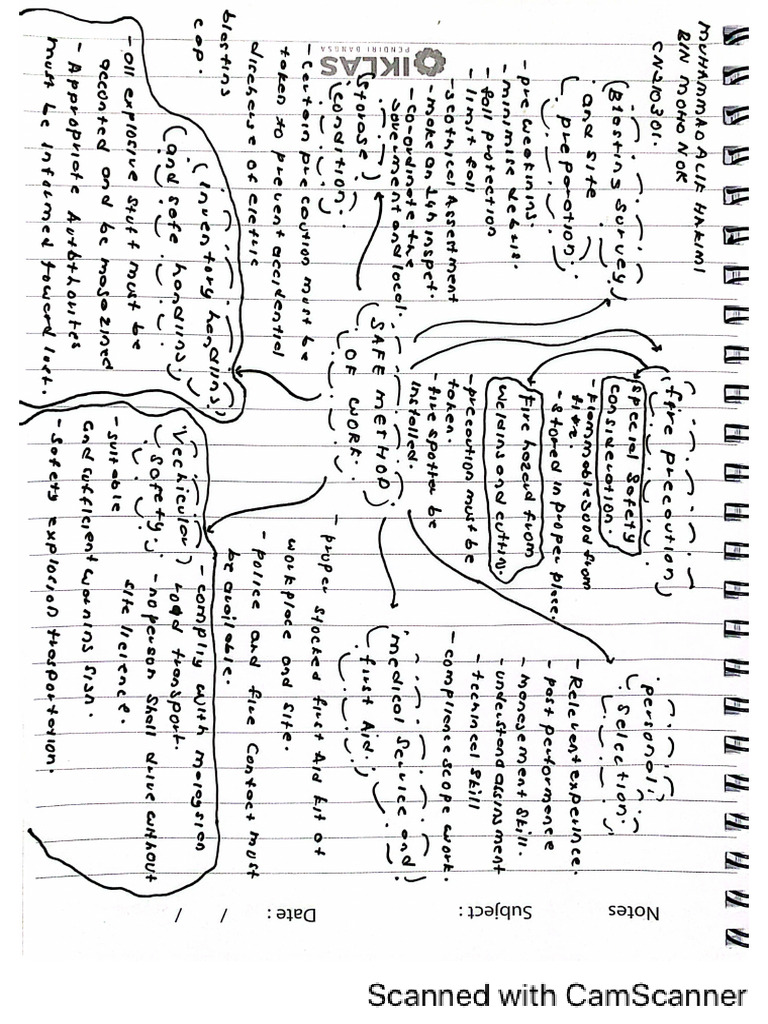 Tuto Chap 2 Mind Map Cn210301 | PDF