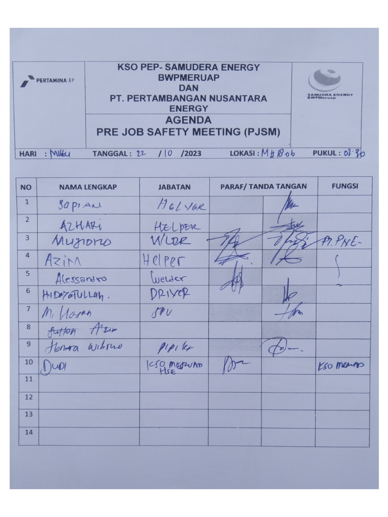 PJSM 22.10.2023 | PDF