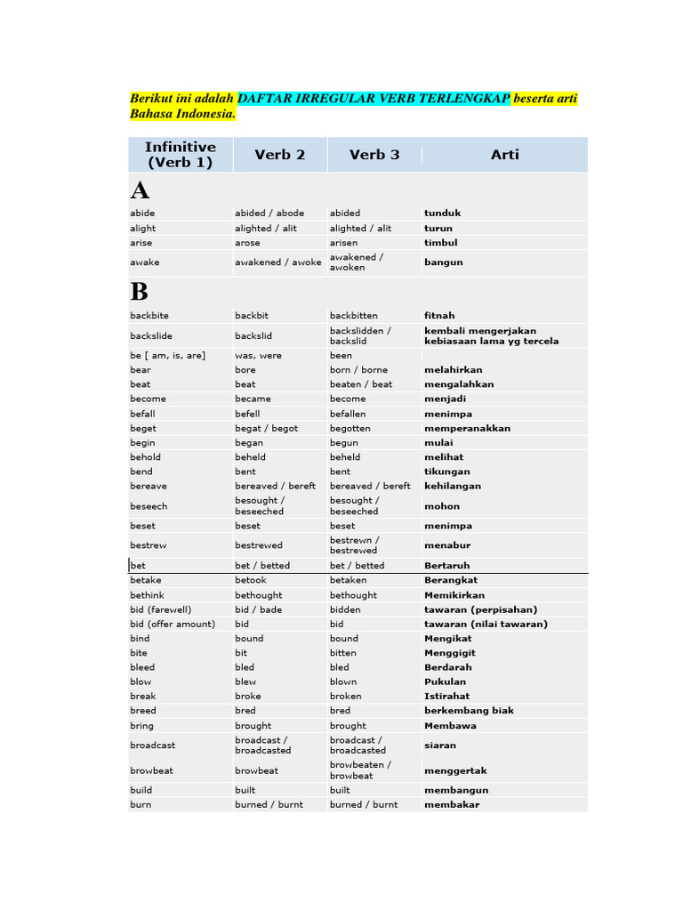 Dokumen - Tips - Daftar Irregular Verb Terlengkap 5652fe2fe4fcc | PDF