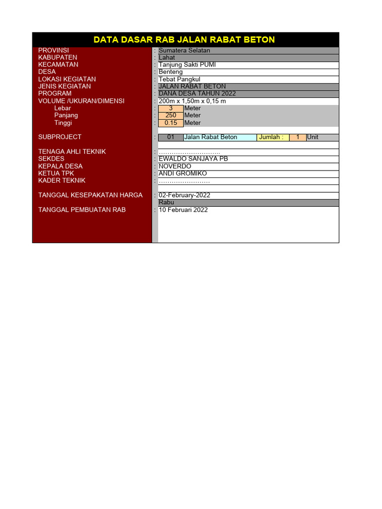 RAB Jalan Rabat Beton Desa Benteng | PDF