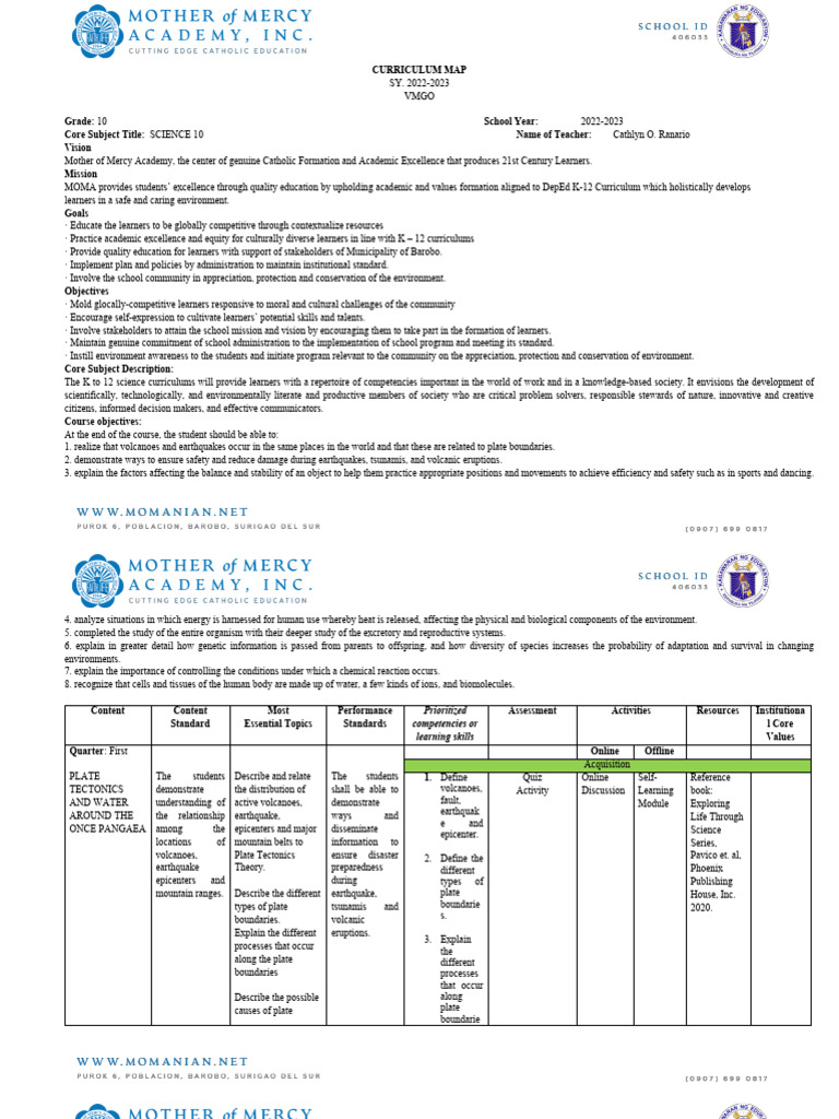 Curriculum Map Science 10 | PDF