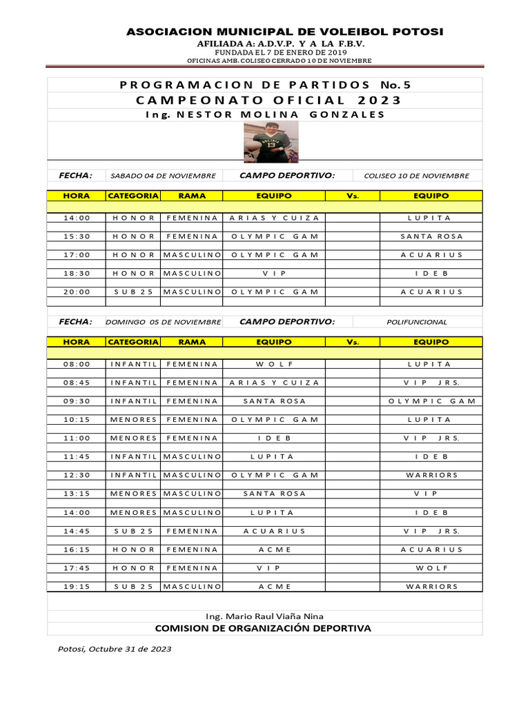 PROGRAMACION No. 5 AMVP 2023 | PDF