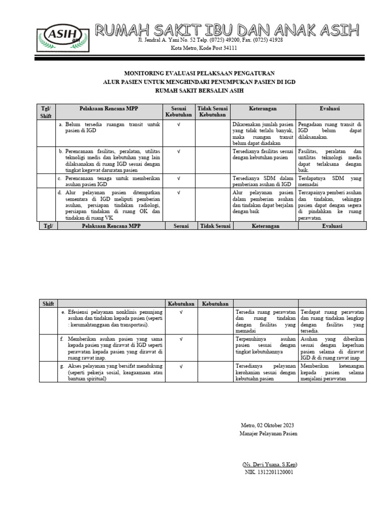 Monitoring Evaluasi MPP | PDF