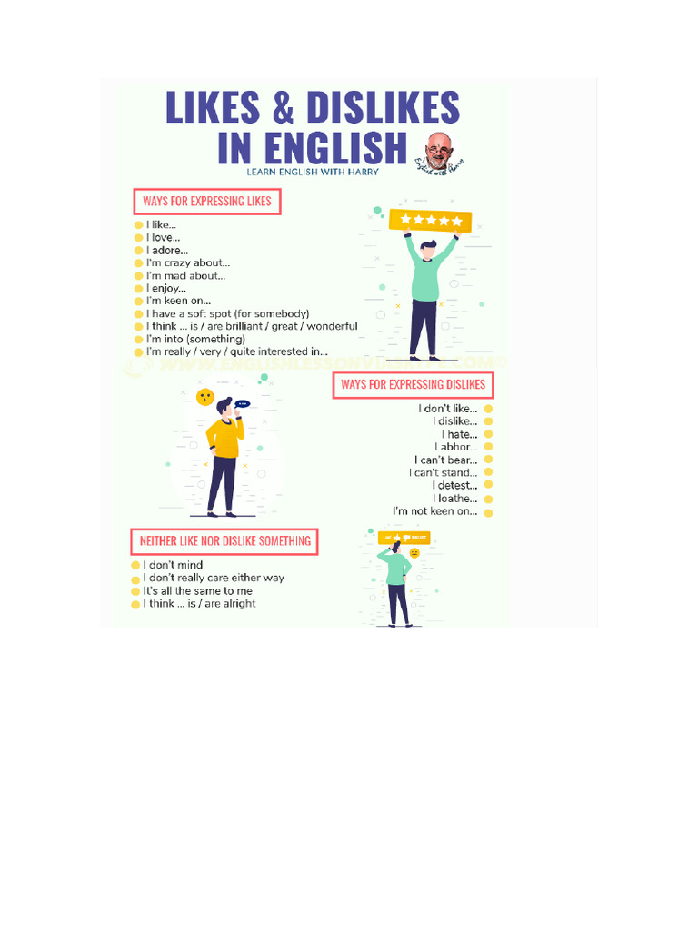 Likes and Dislikes Expressions | PDF