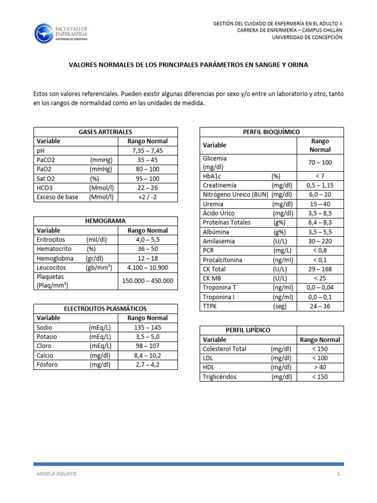 Valores Normales de Los Principales Parametros en Sangre y Orina | PDF | Hematología ...