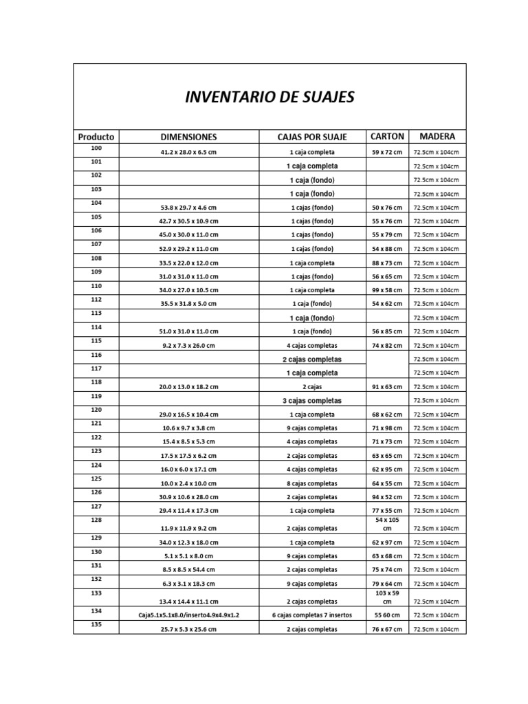 Catalogo de Suajes - PDF Versión 1 | PDF