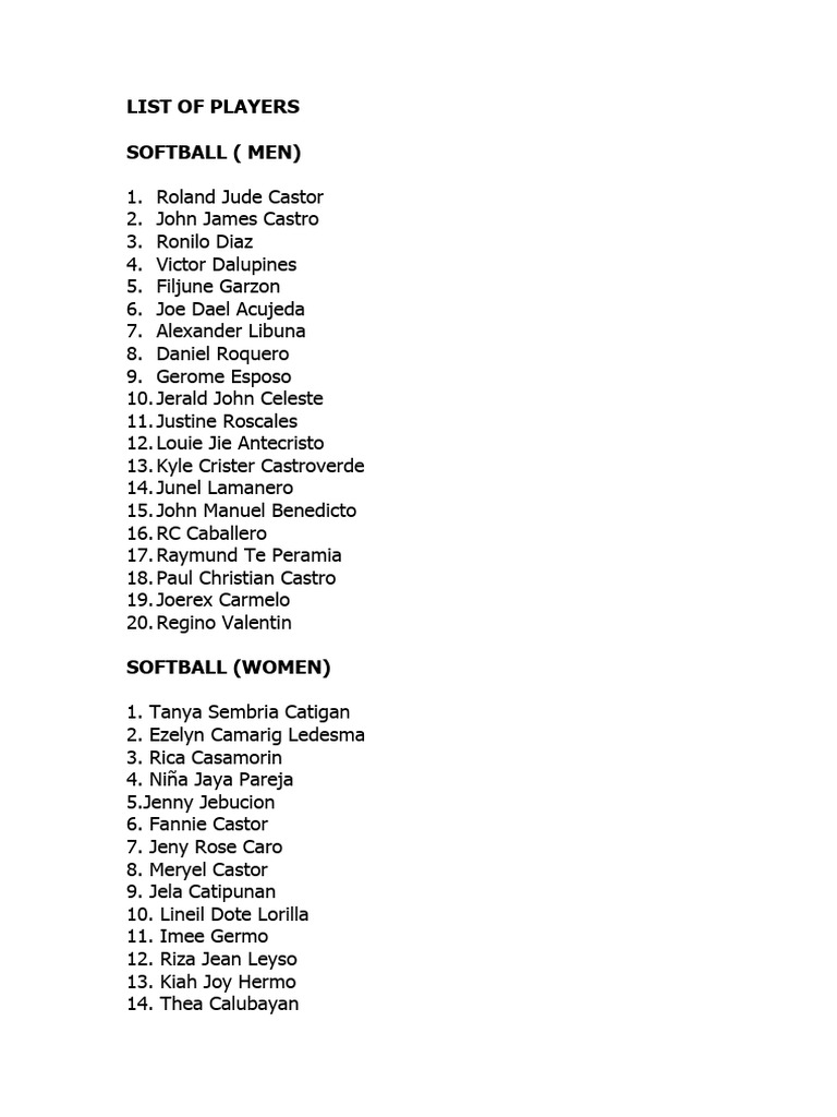 Player Roster: Softball, Volleyball, Basketball | PDF