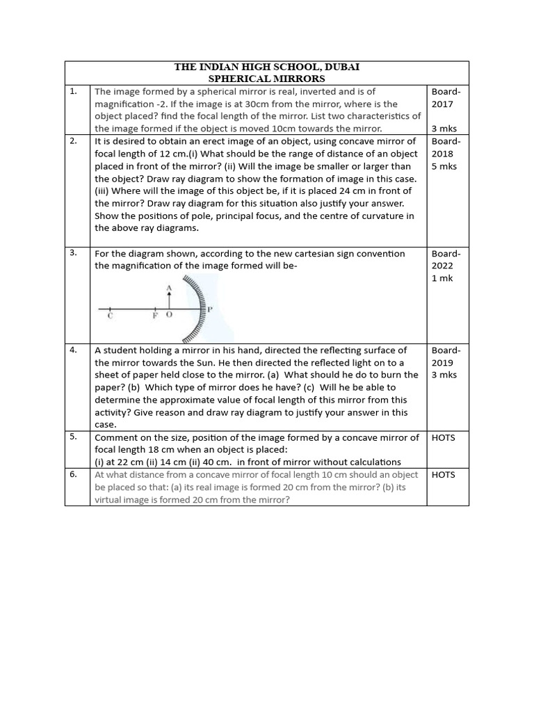 Important Qns-Spherical Mirrors | PDF