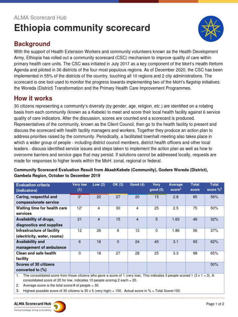 Ethiopia Community Scorecard en | PDF | Health Care | Public Services
