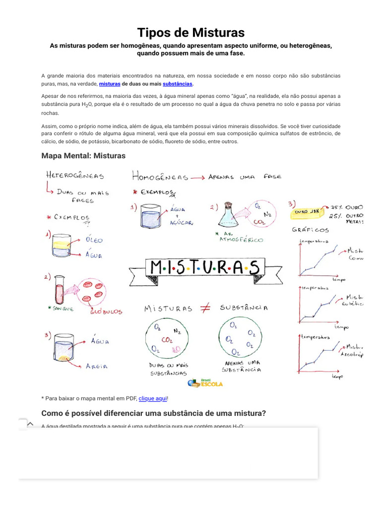 Tipos de Misturas. Misturas Homogêneas e Heterogêneas - Brasil Escola | PDF | Mistura ...