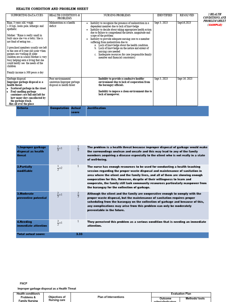 Health-Condition-and-Prob-Sheet-wd-ranking-en-FNCP | PDF