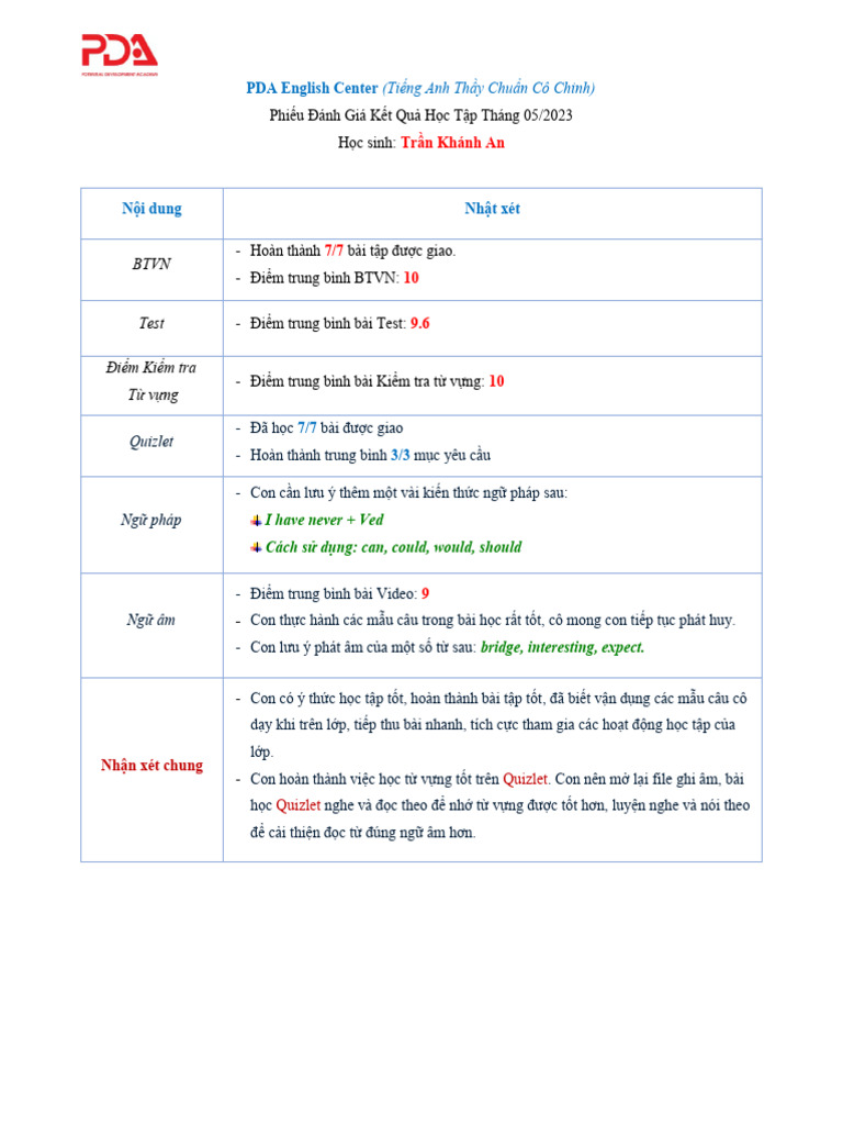 5a1 FLC - Đánh Giá KQHT t5 | PDF