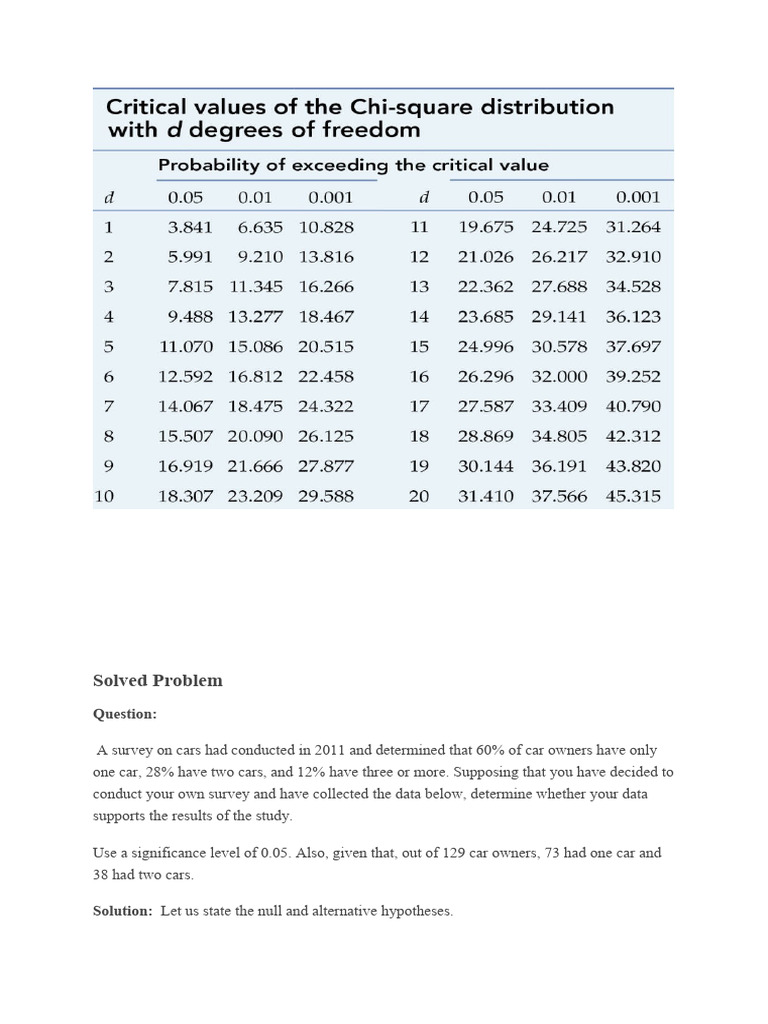 1 Correlation Chisquare Problems | PDF