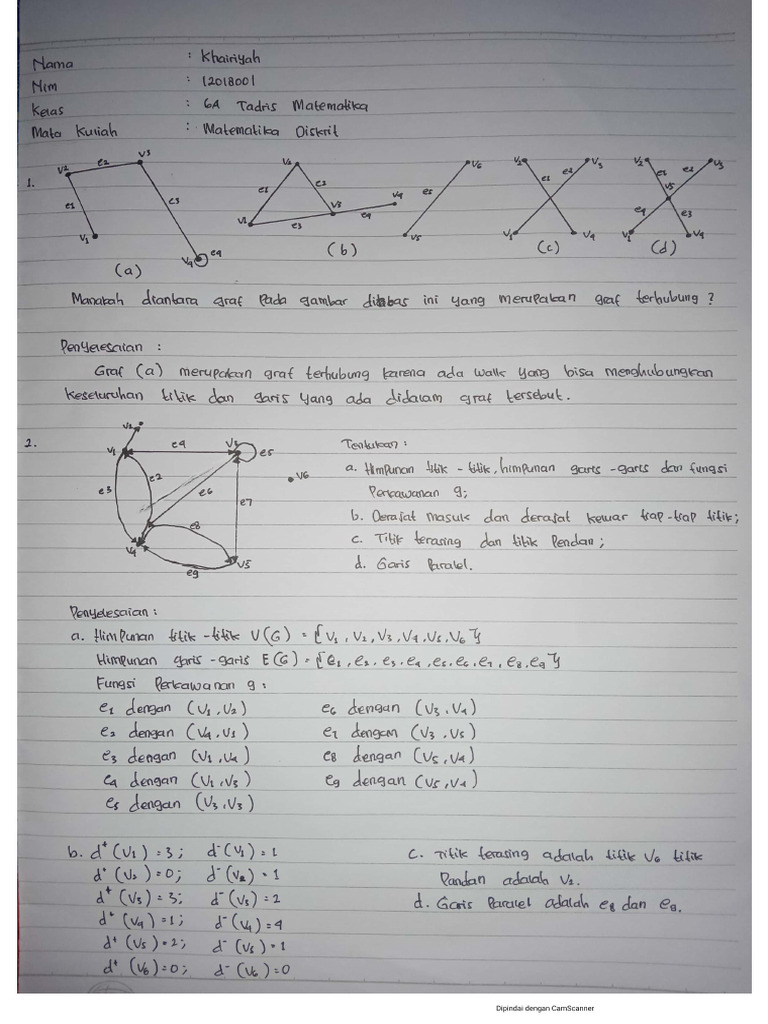 Khairiyah 12018001 TMTK | PDF