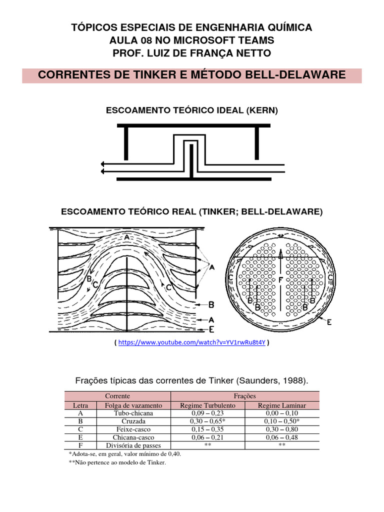 08 AULA TEAMS - Método Bell-Delaware | PDF | Transferência de calor ...