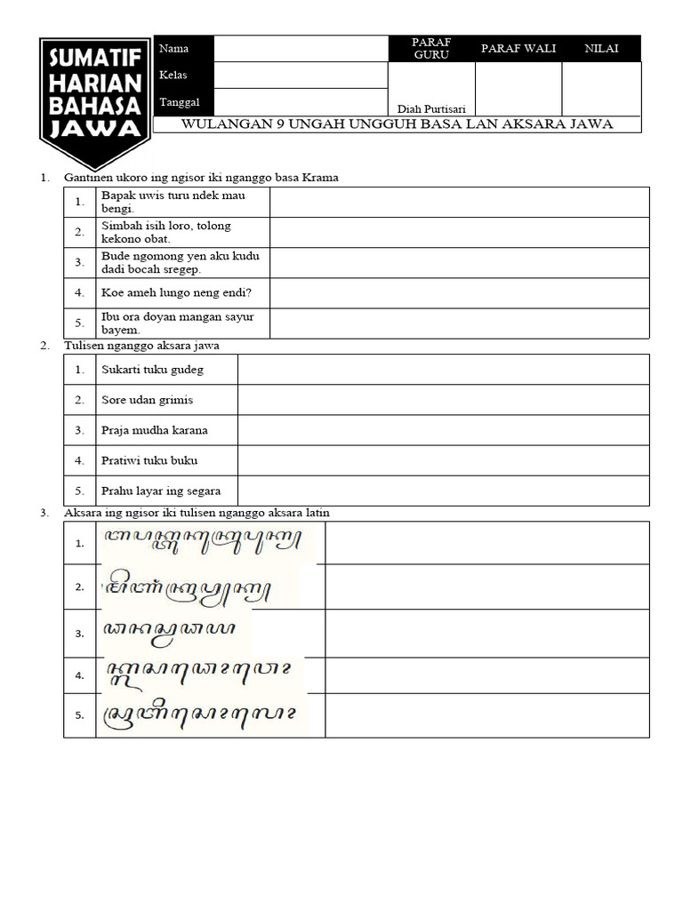 Sumatif Bahasa Jawa Wulangan 9 Unggah Ungguh Basa Lan Aksara Jawa | PDF