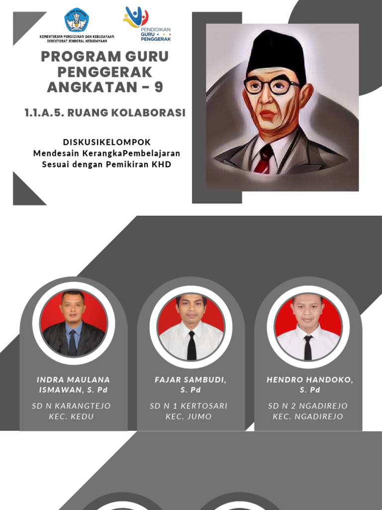 1.1.a.5. Tugas Kelompok A2 Ruang Kolaborasi | PDF