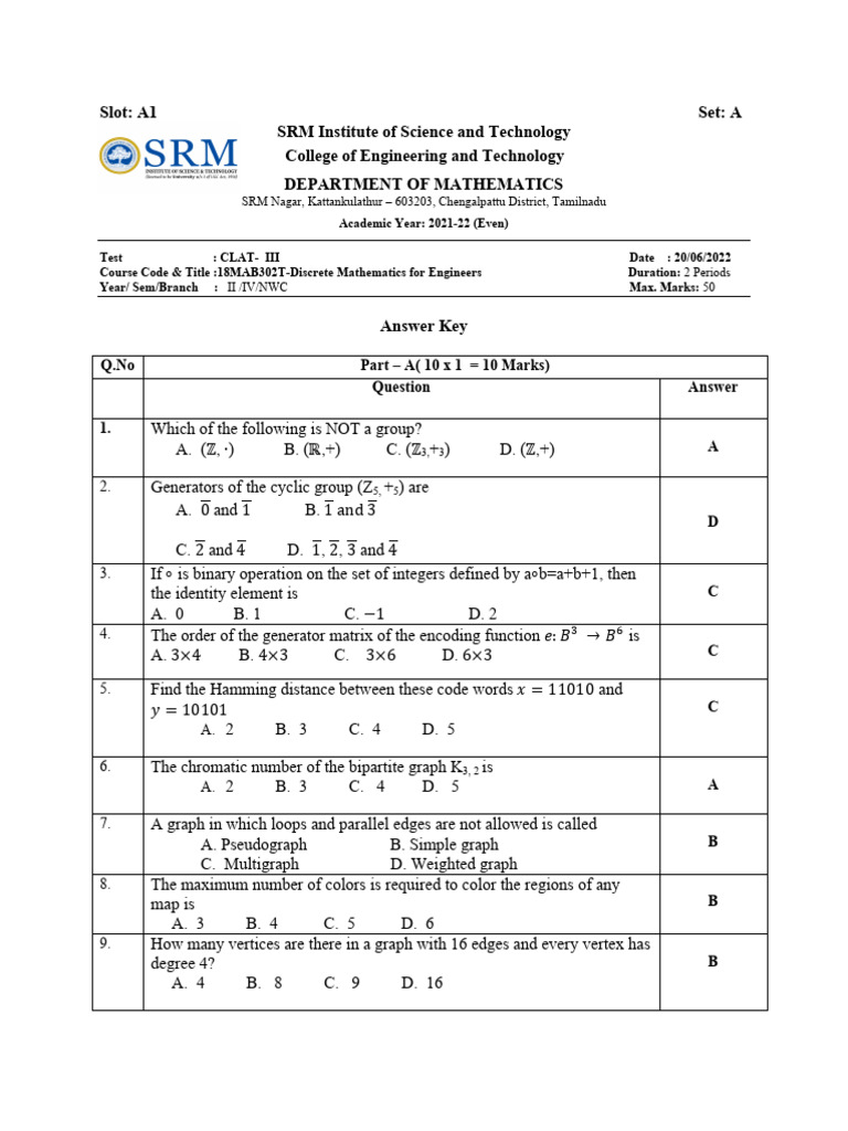 Slot: A1 Set: A SRM Institute of Science and Technology College of ...