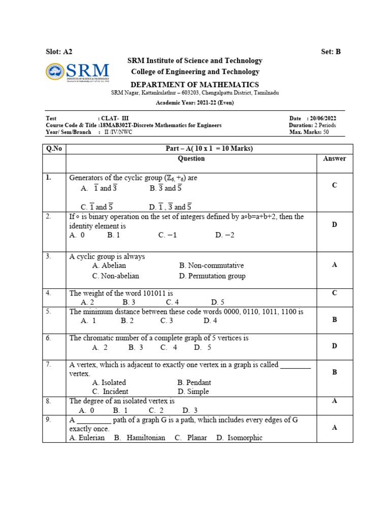 Slot: A2 Set: B SRM Institute of Science and Technology College of ...